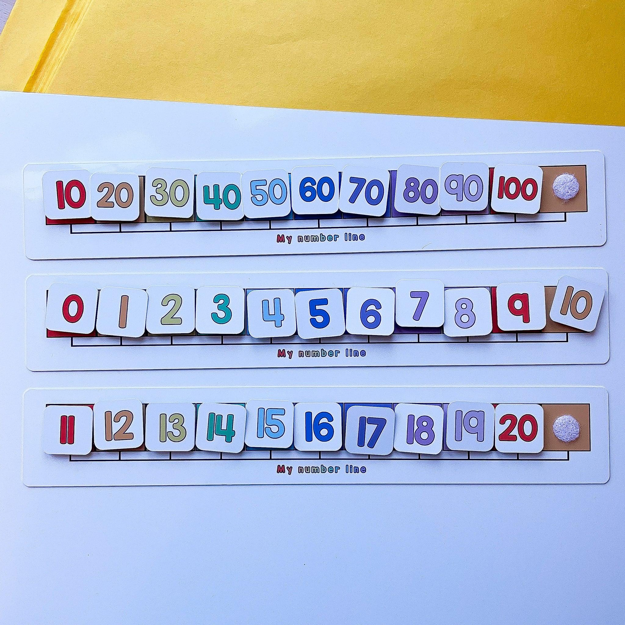 Velcro Number Line - Counting for EYFS – Craftly Ltd