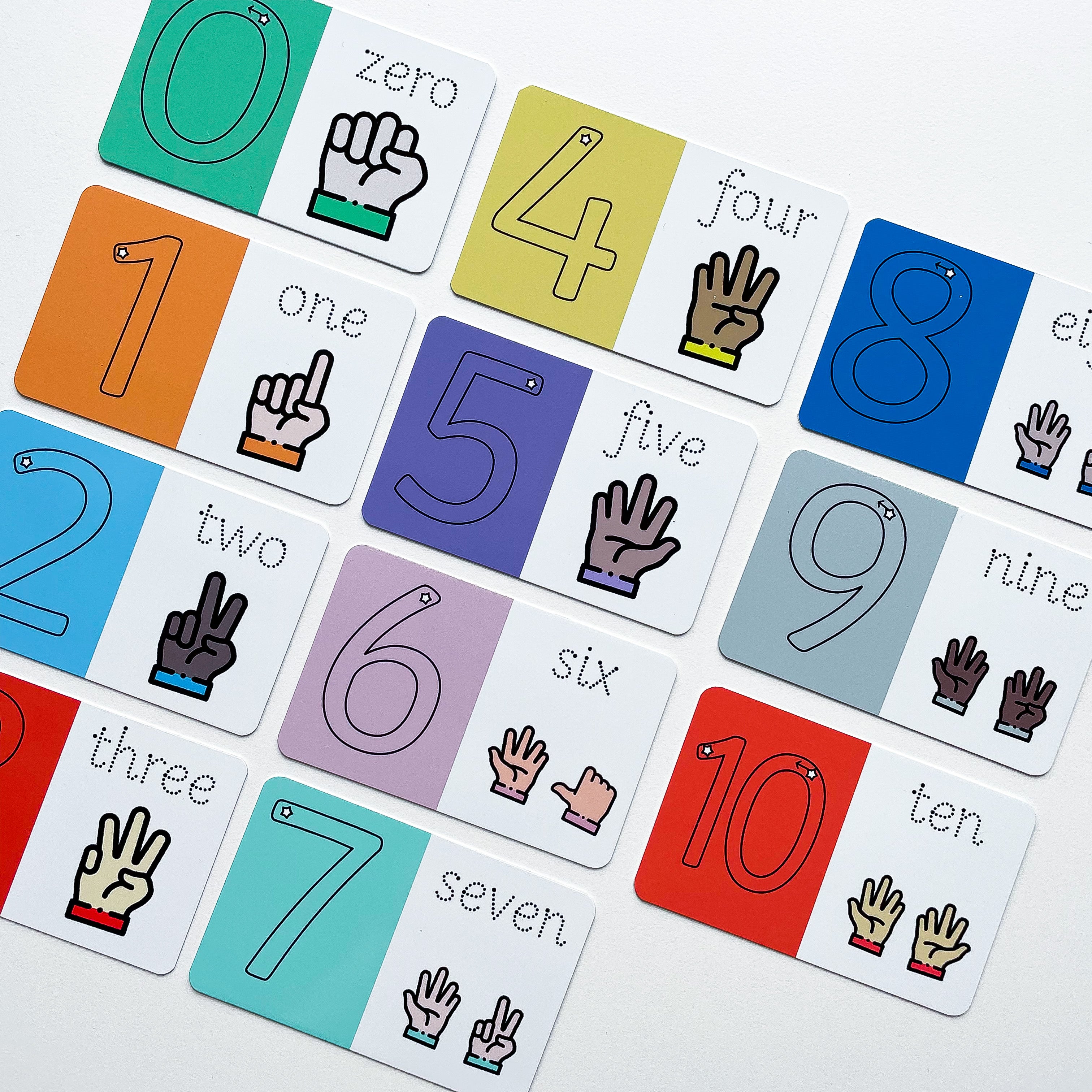 Number Formation Flashcards – Craftly Ltd