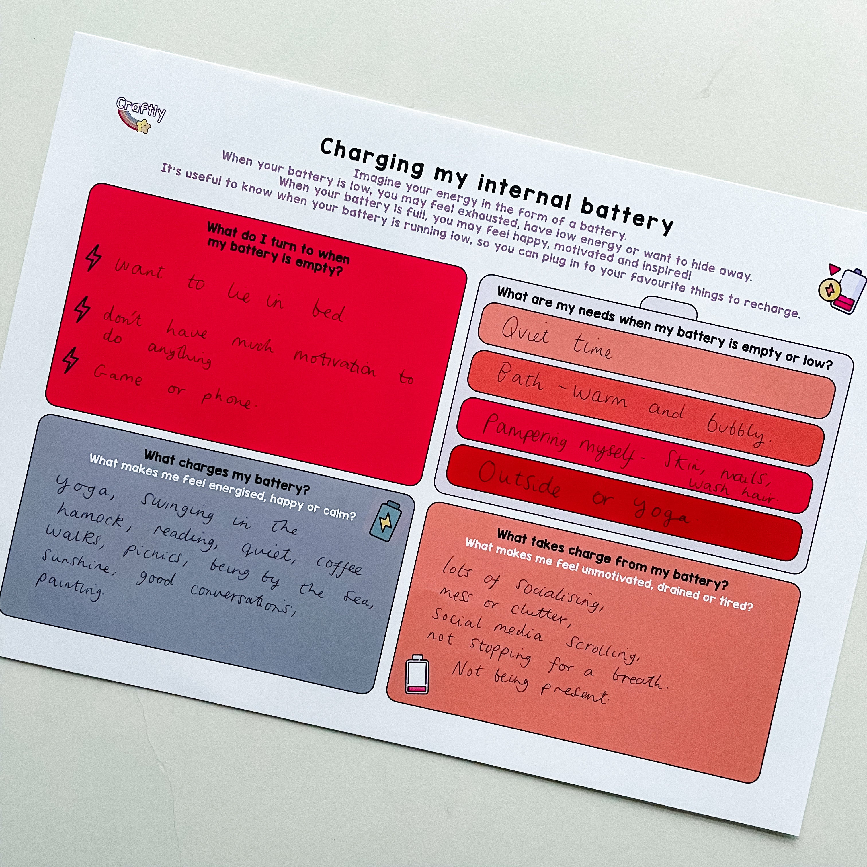 PRINTABLE Internal Battery Reflection – Craftly Ltd