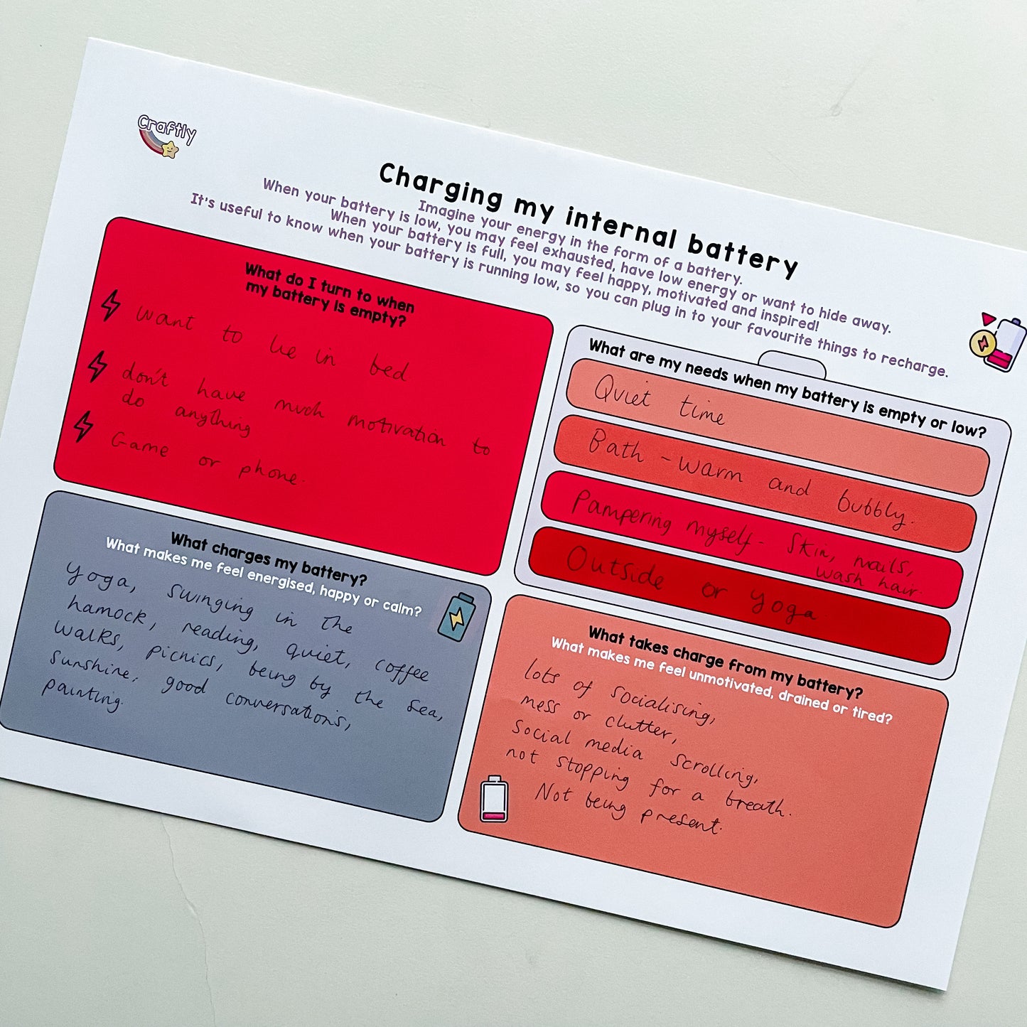 PRINTABLE Internal Battery Reflection – Craftly Ltd
