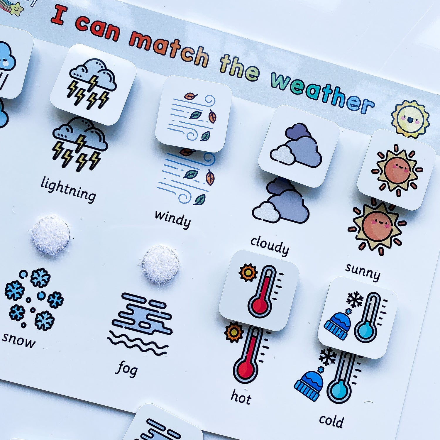 Weather Matching Mat – Craftly Ltd