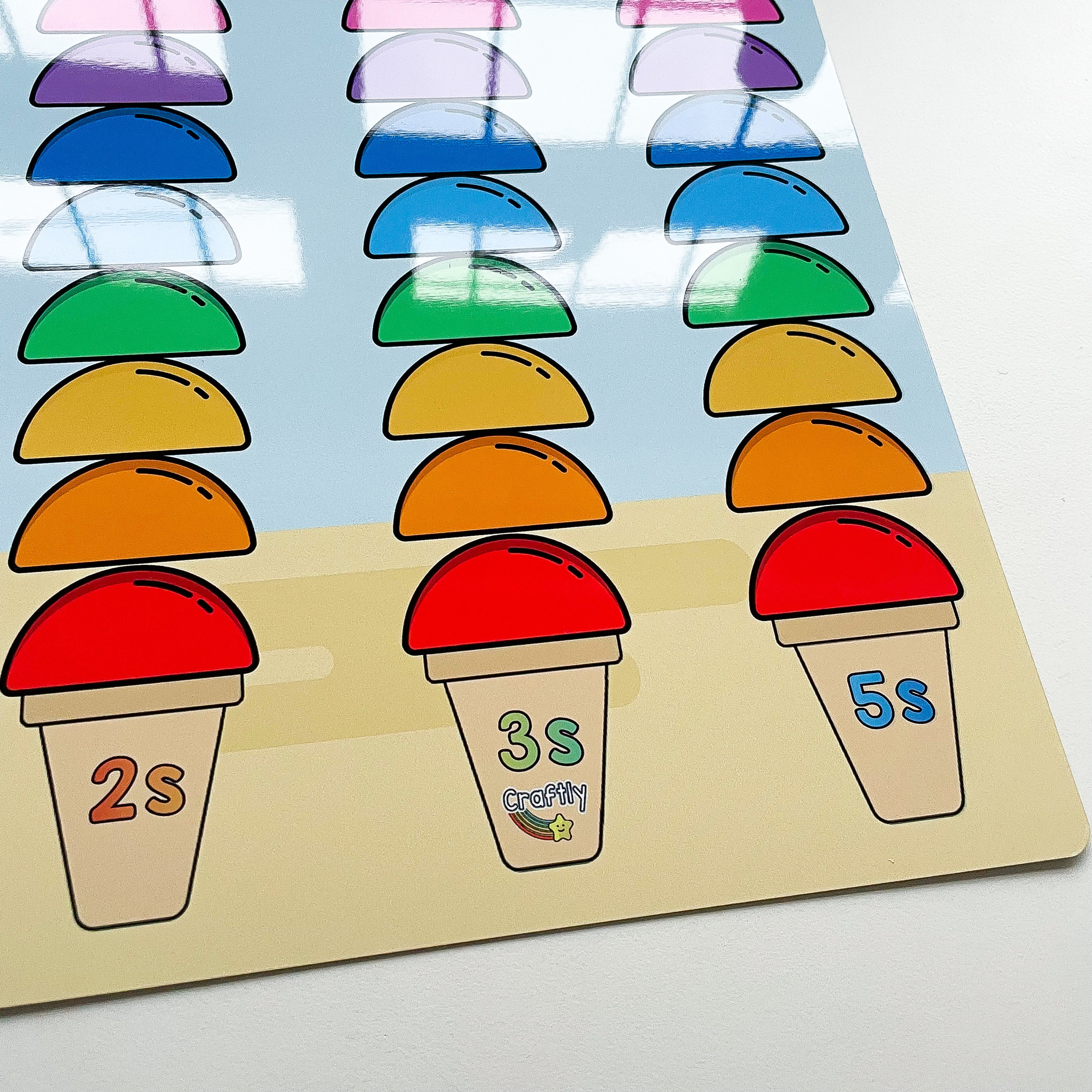 Skip Counting Activity Whiteboard – Craftly Ltd