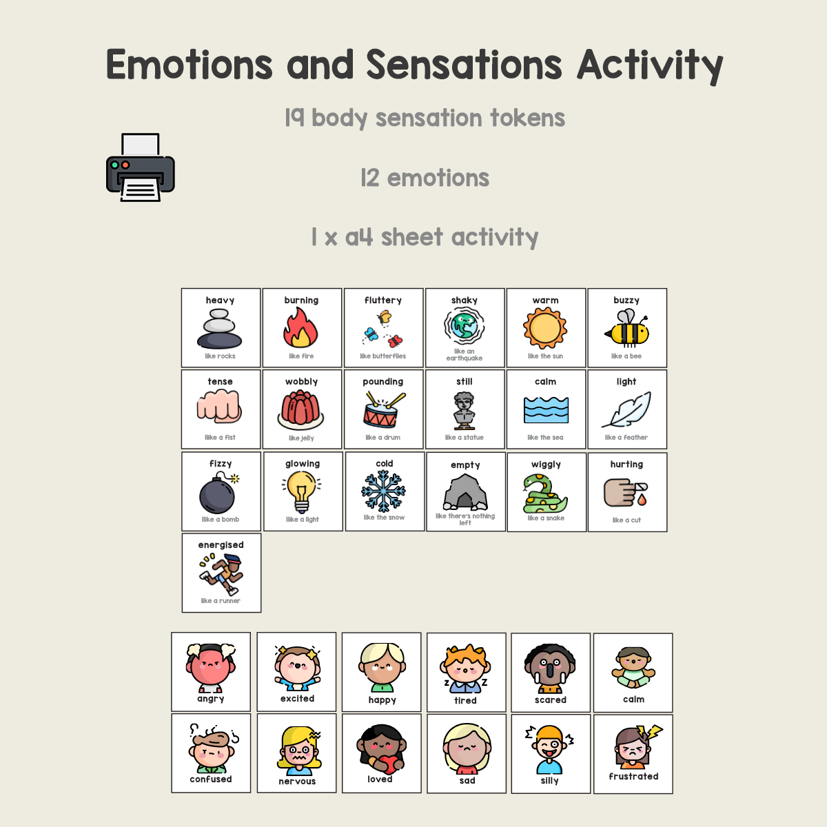 PRINTABLE Body Sensations And Emotions Activity – Craftly Ltd